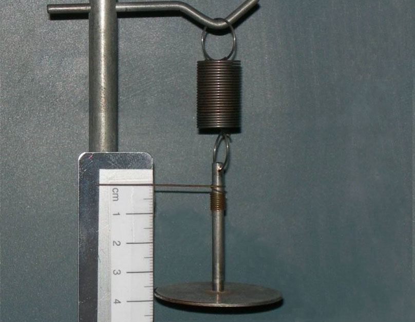 Lực kéo về con lắc đơn là gì? Công thức lực kéo về con lắc đơn - Blog ...